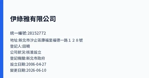 伊綠雅有限公司的照片-統編 28152772(新北市) 公司登記資料與營業項目詳細圖表