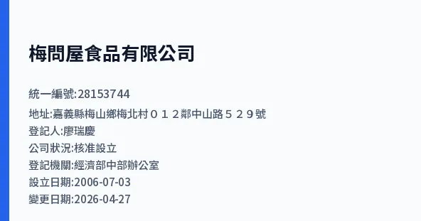 梅問屋食品有限公司的照片-統編 28153744(嘉義縣) 公司登記資料與營業項目詳細圖表