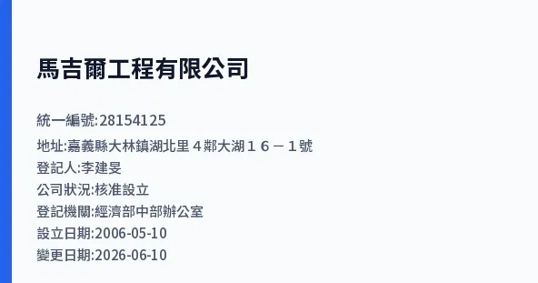 馬吉爾工程有限公司的照片-統編 28154125(嘉義縣) 公司登記資料與營業項目詳細圖表