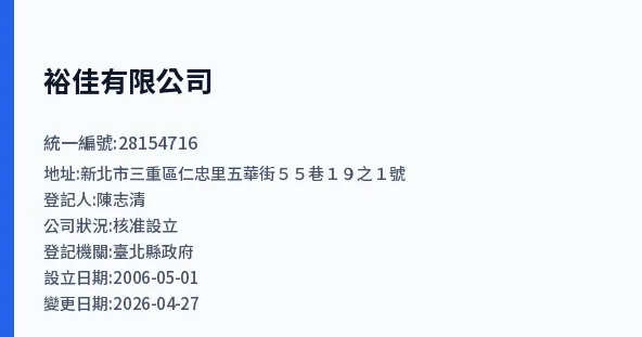裕佳有限公司的照片-統編 28154716(新北市) 公司登記資料與營業項目詳細圖表