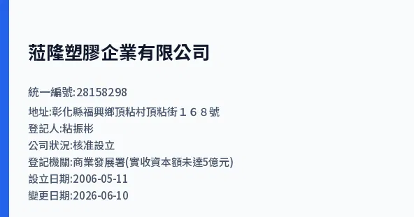 蒞隆塑膠企業有限公司的照片-統編 28158298(彰化縣) 公司登記資料與營業項目詳細圖表