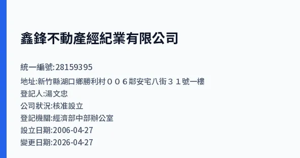 鑫鋒不動產經紀業有限公司的照片-統編 28159395(新竹縣) 公司登記資料與營業項目詳細圖表