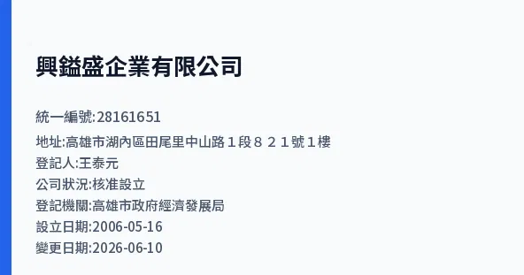 興鎰盛企業有限公司的照片-統編 28161651(高雄市) 公司登記資料與營業項目詳細圖表