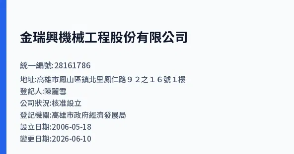 金瑞興機械工程股份有限公司的照片-統編 28161786(高雄市) 公司登記資料與營業項目詳細圖表
