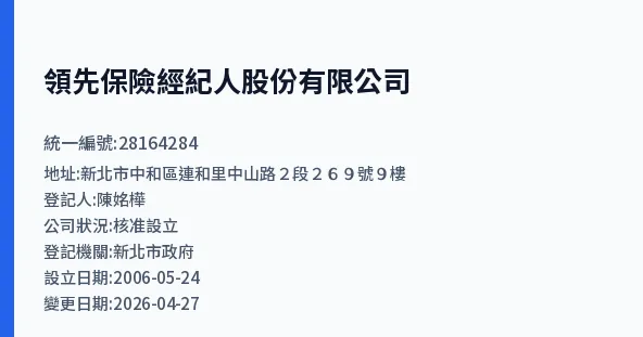 領先保險經紀人股份有限公司的照片-統編 28164284(新北市) 公司登記資料與營業項目詳細圖表