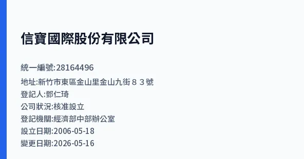 信寶國際股份有限公司的照片-統編 28164496(新竹市) 公司登記資料與營業項目詳細圖表