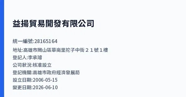 益揚貿易開發有限公司的照片-統編 28165164(高雄市) 公司登記資料與營業項目詳細圖表