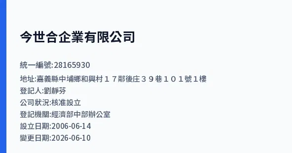 今世合企業有限公司的照片-統編 28165930(嘉義縣) 公司登記資料與營業項目詳細圖表