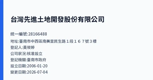台灣先進土地開發股份有限公司的照片-統編 28166488(臺南市) 公司登記資料與營業項目詳細圖表