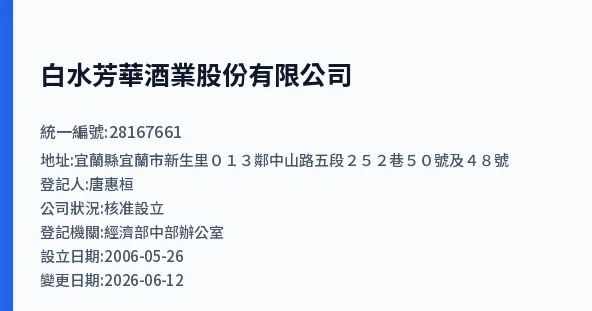 白水芳華酒業股份有限公司的照片-統編 28167661(宜蘭縣) 公司登記資料與營業項目詳細圖表