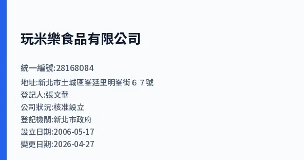 玩米樂食品有限公司的照片-統編 28168084(新北市) 公司登記資料與營業項目詳細圖表