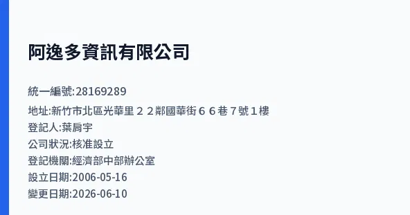 阿逸多資訊有限公司的照片-統編 28169289(新竹市) 公司登記資料與營業項目詳細圖表