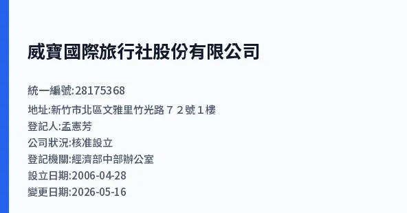 威寶國際旅行社股份有限公司的照片-統編 28175368(新竹市) 公司登記資料與營業項目詳細圖表
