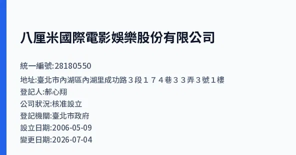 八厘米國際電影娛樂股份有限公司的照片-統編 28180550(臺北市) 公司登記資料與營業項目詳細圖表