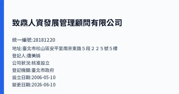 致鼎人資發展管理顧問有限公司的照片-統編 28181220(臺北市) 公司登記資料與營業項目詳細圖表
