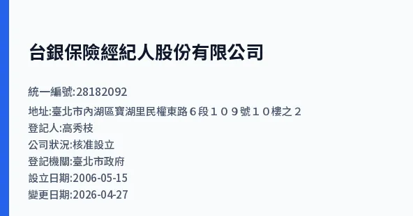 台銀保險經紀人股份有限公司的照片-統編 28182092(臺北市) 公司登記資料與營業項目詳細圖表