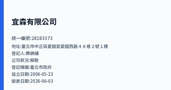 宜森有限公司的照片-統編 28183373(臺北市) 公司登記資料與營業項目詳細圖表