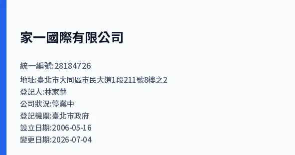 家一國際有限公司的照片-統編 28184726(臺北市) 公司登記資料與營業項目詳細圖表
