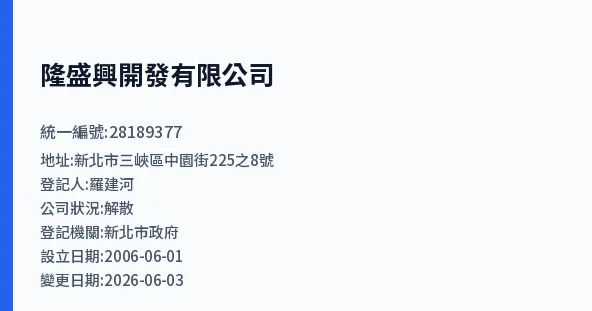 隆盛興開發有限公司的照片-統編 28189377(新北市) 公司登記資料與營業項目詳細圖表