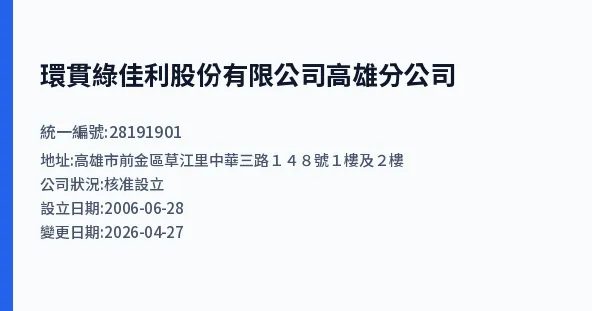 環貫綠佳利股份有限公司高雄分公司的照片-統編 28191901(高雄市) 公司登記資料與營業項目詳細圖表