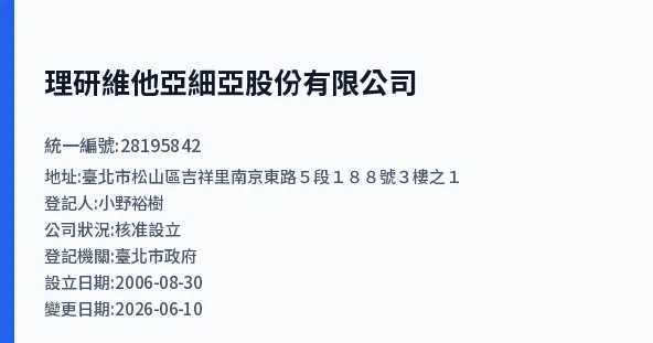理研維他亞細亞股份有限公司的照片-統編 28195842(臺北市) 公司登記資料與營業項目詳細圖表