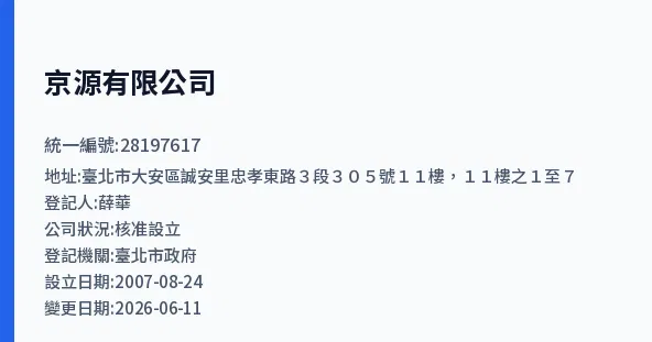 京源有限公司的照片-統編 28197617(臺北市) 公司登記資料與營業項目詳細圖表