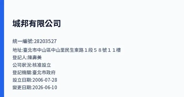 城邦有限公司的照片-統編 28203527(臺北市) 公司登記資料與營業項目詳細圖表