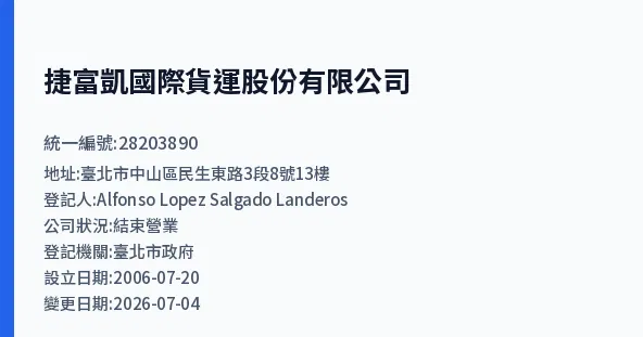 捷富凱國際貨運股份有限公司的照片-統編 28203890(臺北市) 公司登記資料與營業項目詳細圖表