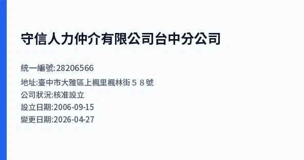 守信人力仲介有限公司台中分公司的照片-統編 28206566(臺中市) 公司登記資料與營業項目詳細圖表