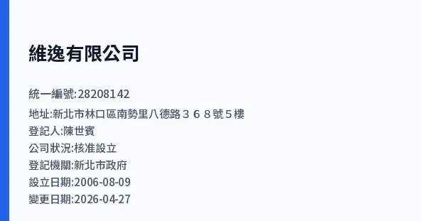 維逸有限公司的照片-統編 28208142(新北市) 公司登記資料與營業項目詳細圖表