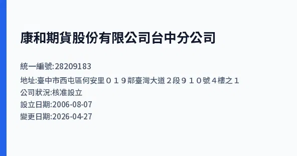 康和期貨股份有限公司台中分公司的照片-統編 28209183(臺中市) 公司登記資料與營業項目詳細圖表