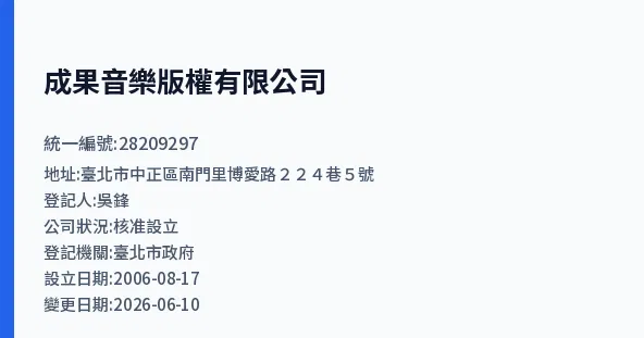 成果音樂版權有限公司的照片-統編 28209297(臺北市) 公司登記資料與營業項目詳細圖表