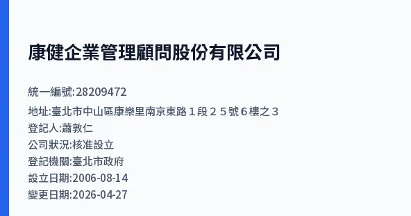 康健企業管理顧問股份有限公司的照片-統編 28209472(臺北市) 公司登記資料與營業項目詳細圖表