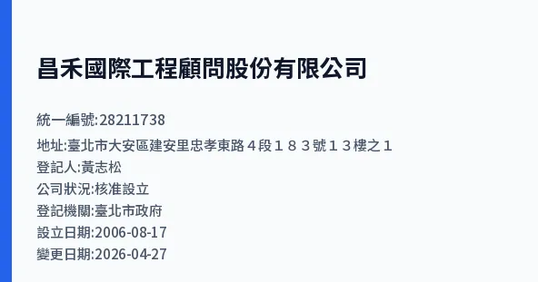 昌禾國際工程顧問股份有限公司的照片-統編 28211738(臺北市) 公司登記資料與營業項目詳細圖表