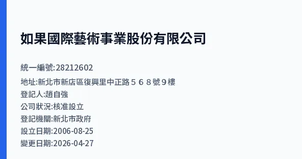 如果國際藝術事業股份有限公司的照片-統編 28212602(新北市) 公司登記資料與營業項目詳細圖表