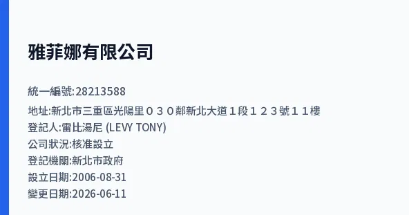雅菲娜有限公司的照片-統編 28213588(新北市) 公司登記資料與營業項目詳細圖表