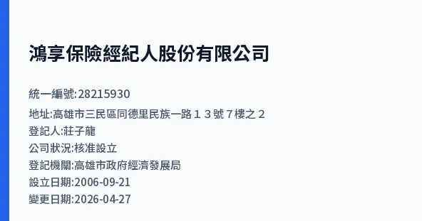 鴻享保險經紀人股份有限公司的照片-統編 28215930(高雄市) 公司登記資料與營業項目詳細圖表