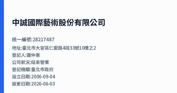中誠國際藝術股份有限公司的照片-統編 28217487(臺北市) 公司登記資料與營業項目詳細圖表