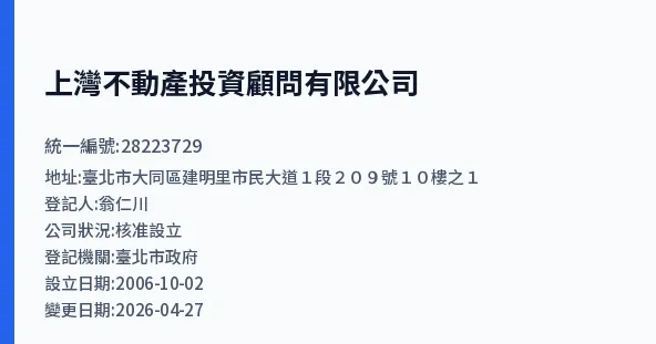 上灣不動產投資顧問有限公司的照片-統編 28223729(臺北市) 公司登記資料與營業項目詳細圖表