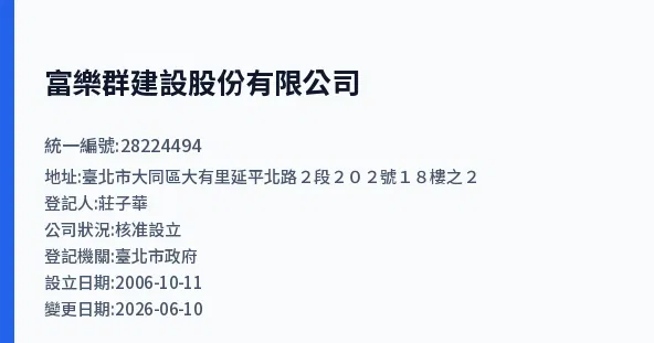 富樂群建設股份有限公司的照片-統編 28224494(臺北市) 公司登記資料與營業項目詳細圖表
