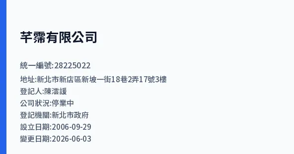 芊霈有限公司的照片-統編 28225022(新北市) 公司登記資料與營業項目詳細圖表