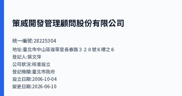 策威開發管理顧問股份有限公司的照片-統編 28225304(臺北市) 公司登記資料與營業項目詳細圖表