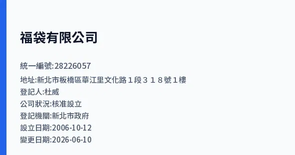福袋有限公司的照片-統編 28226057(新北市) 公司登記資料與營業項目詳細圖表