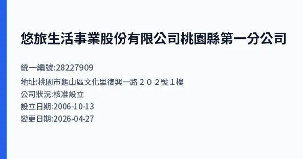 悠旅生活事業股份有限公司桃園縣第一分公司的照片-統編 28227909(桃園市) 公司登記資料與營業項目詳細圖表