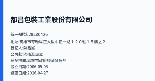 都昌包裝工業股份有限公司的照片-統編 28280426(高雄市) 公司登記資料與營業項目詳細圖表
