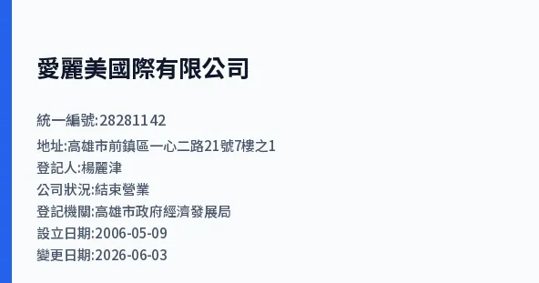愛麗美國際有限公司的照片-統編 28281142(高雄市) 公司登記資料與營業項目詳細圖表