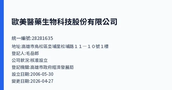 歐美醫藥生物科技股份有限公司的照片-統編 28281635(高雄市) 公司登記資料與營業項目詳細圖表
