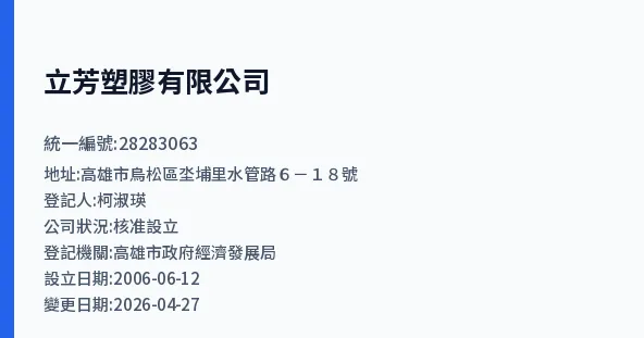 立芳塑膠有限公司的照片-統編 28283063(高雄市) 公司登記資料與營業項目詳細圖表