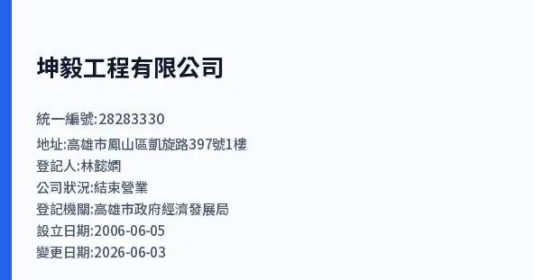 坤毅工程有限公司的照片-統編 28283330(高雄市) 公司登記資料與營業項目詳細圖表