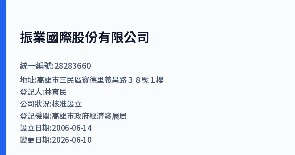 振業國際股份有限公司的照片-統編 28283660(高雄市) 公司登記資料與營業項目詳細圖表